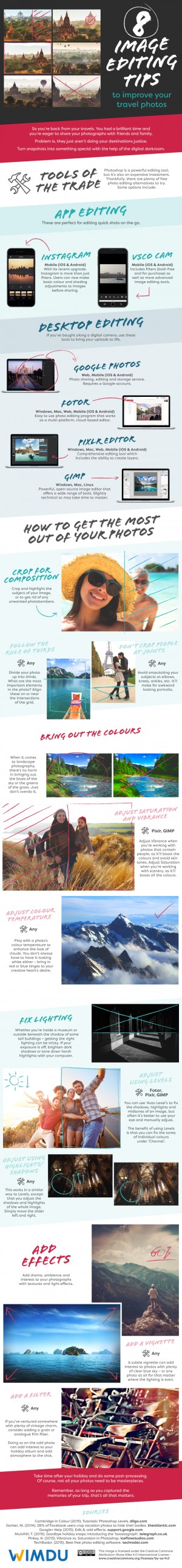 8 Image Editing Tips To Improve Your Travel Photos