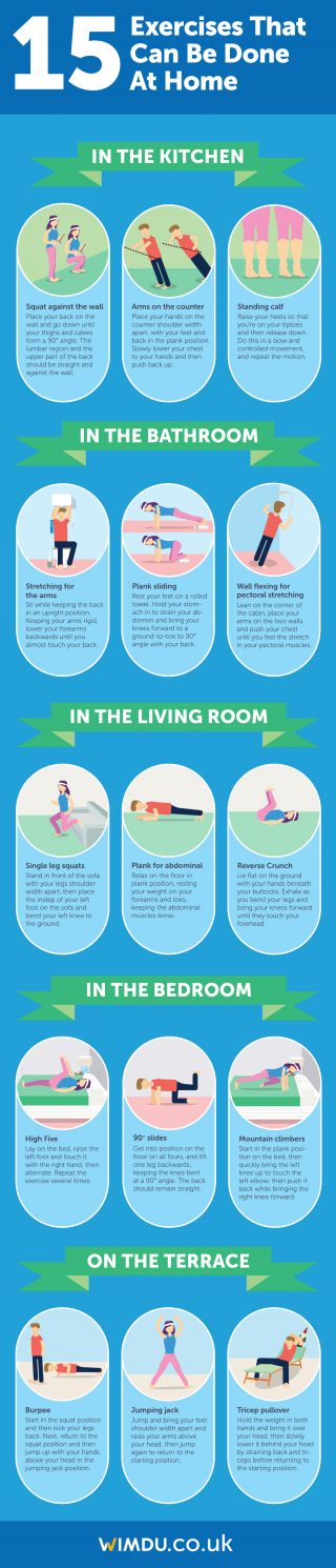 15 Exercises That Can Be Done At Home - Wimdu Blog