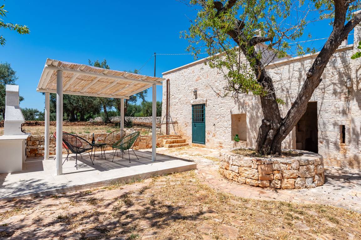 80 M² Villa ∙ 2 Bedrooms ∙ 4 Guests - Alberobello