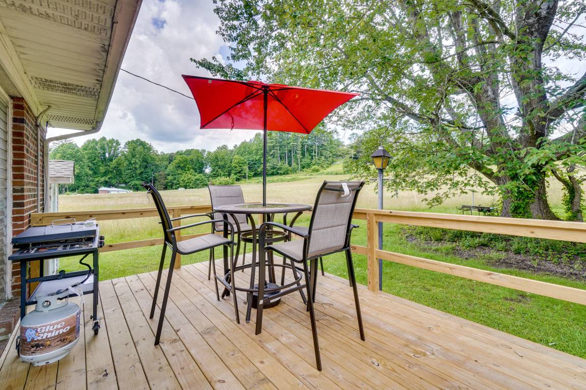 134 M² House ∙ 2 Bedrooms ∙ 4 Guests - Robbinsville, NC