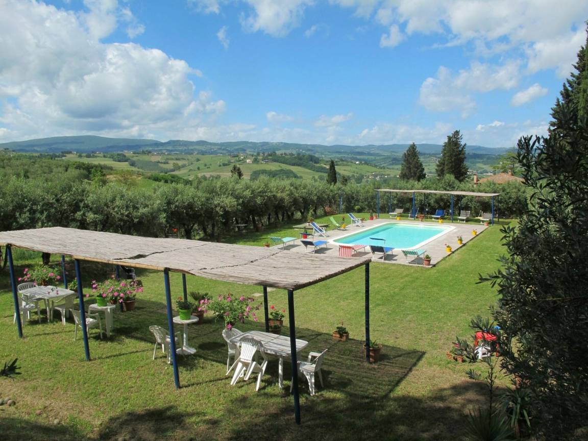 55 M² Appartamento ∙ 2 Camere Da Letto ∙ 4 Ospiti - San Gimignano