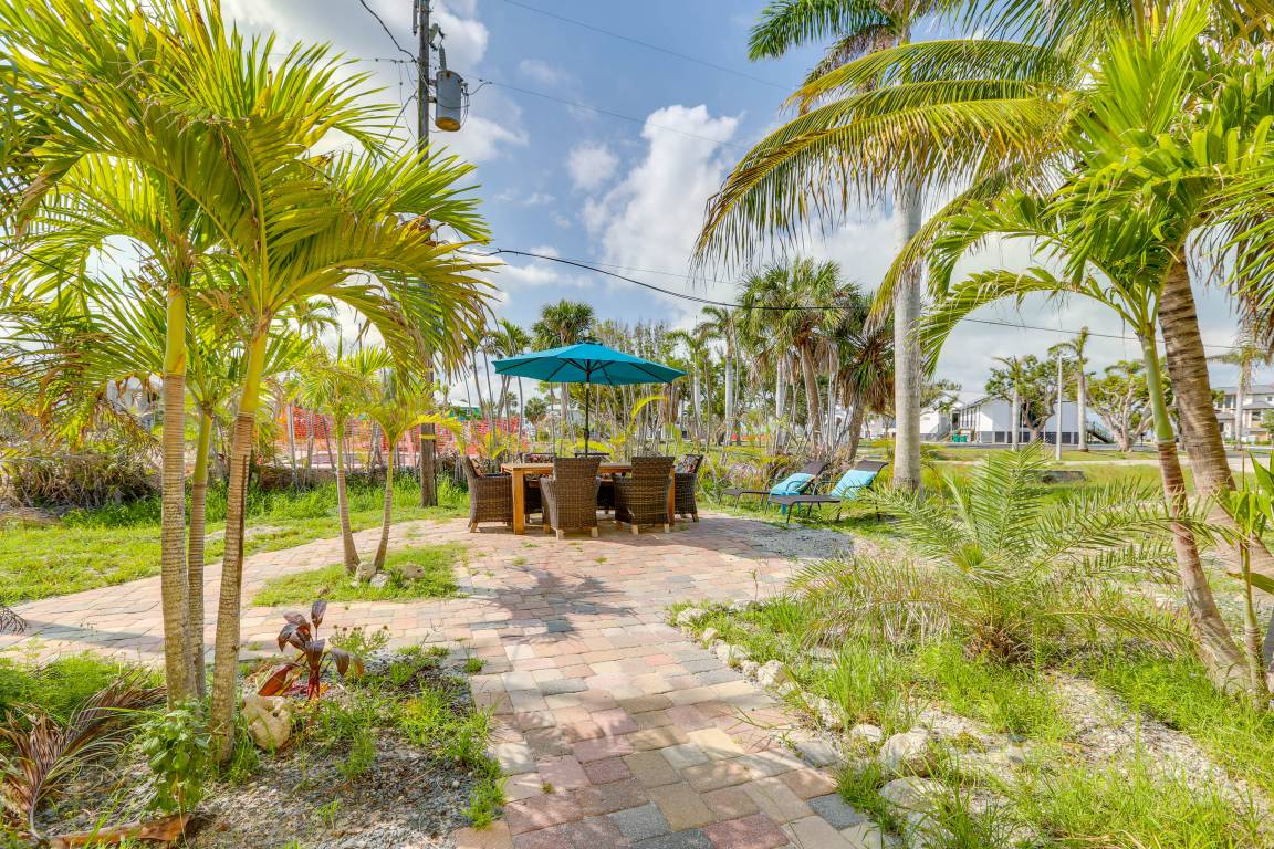 72 M² Apartment ∙ 2 Bedrooms ∙ 4 Guests - Fort Myers Beach, FL