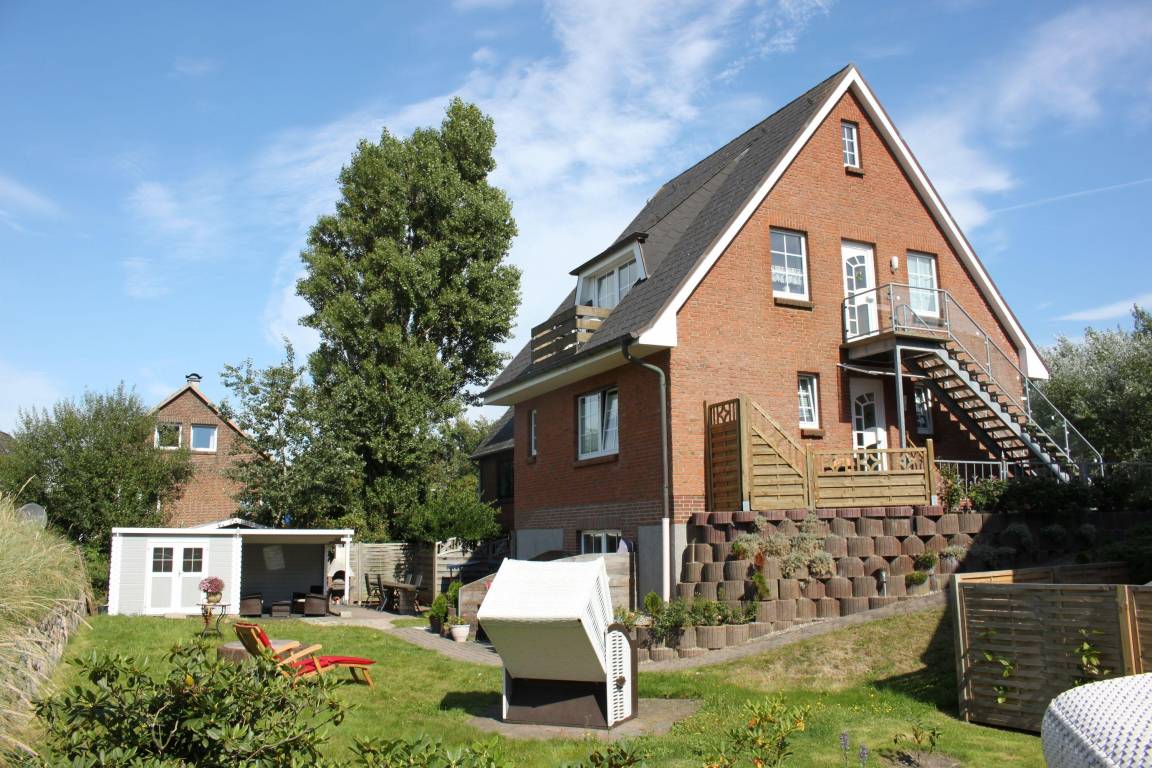 25 M² Lägenhet ∙ 1 Sovrum ∙ 2 Gäster - List