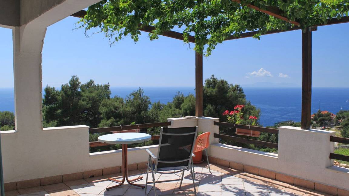 21 M² Hotel ∙ 1 Schlafzimmer ∙ 2 Gäste - Stari Grad