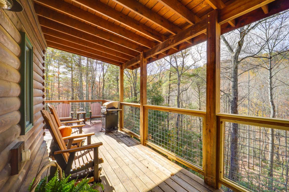 111 M² House ∙ 2 Bedrooms ∙ 6 Guests - Blowing Rock, NC