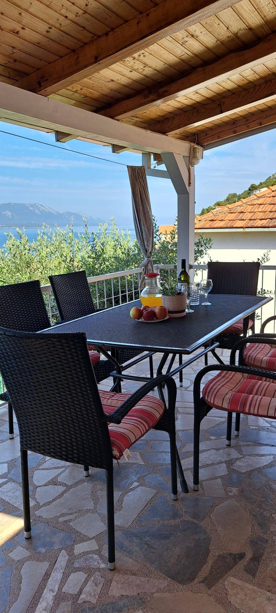 60 M² House ∙ 2 Bedrooms ∙ 5 Guests - Neum