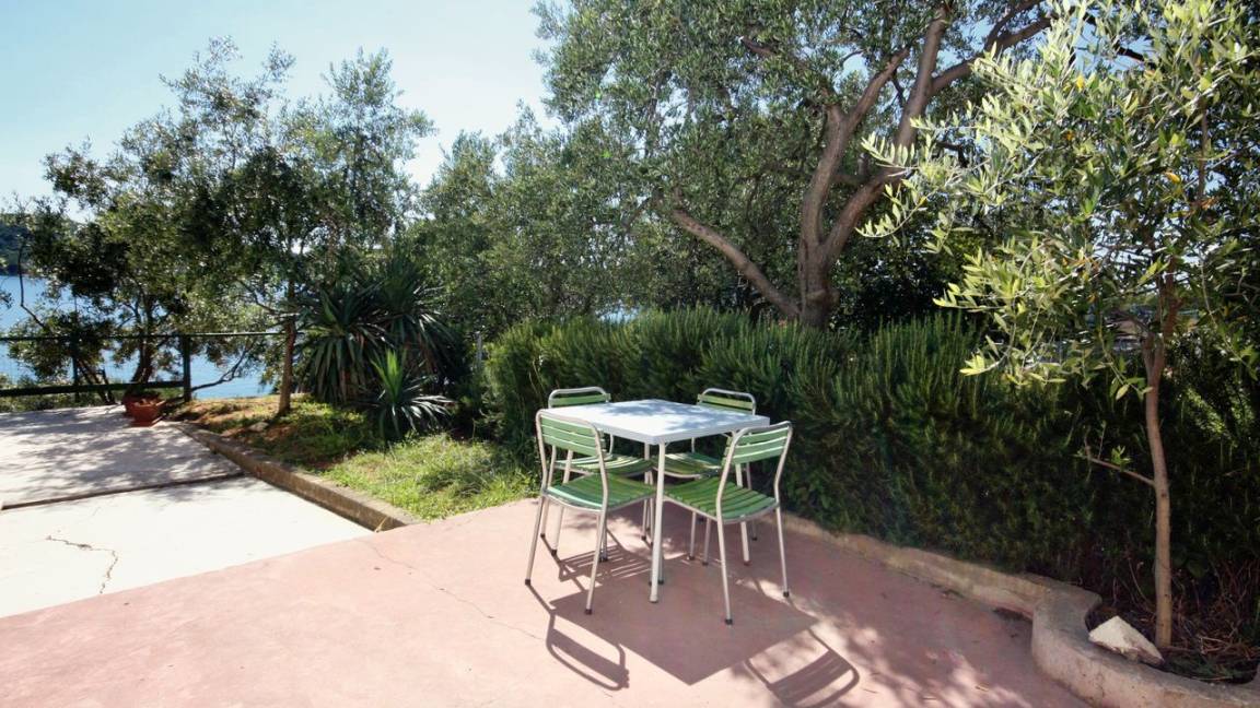 25 M² Hotel ∙ 1 Habitación ∙ 2 Huéspedes - Baška