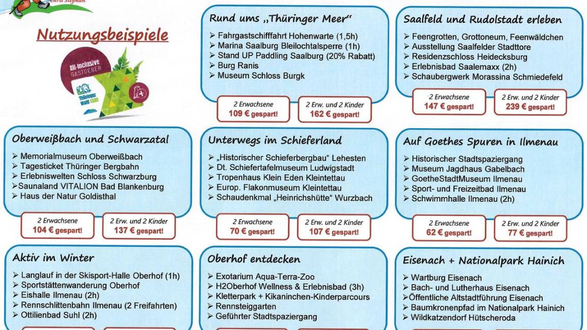 75 M² Appartement ∙ 2 Slaapkamers ∙ 6 Gasten - Königsee