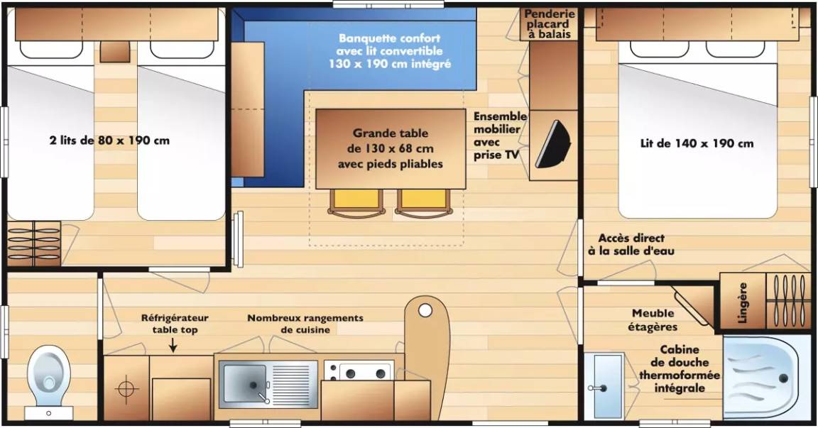 26 M² Mobil-home ∙ 2 Chambres ∙ 4 Personnes - Laragne-Montéglin