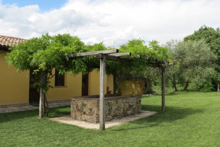 Il Gelso Nero - Provincia di Rieti